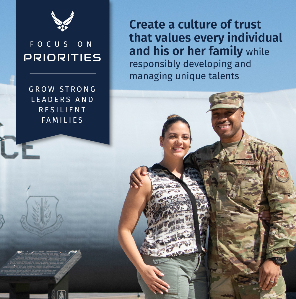 Air Force Priorities