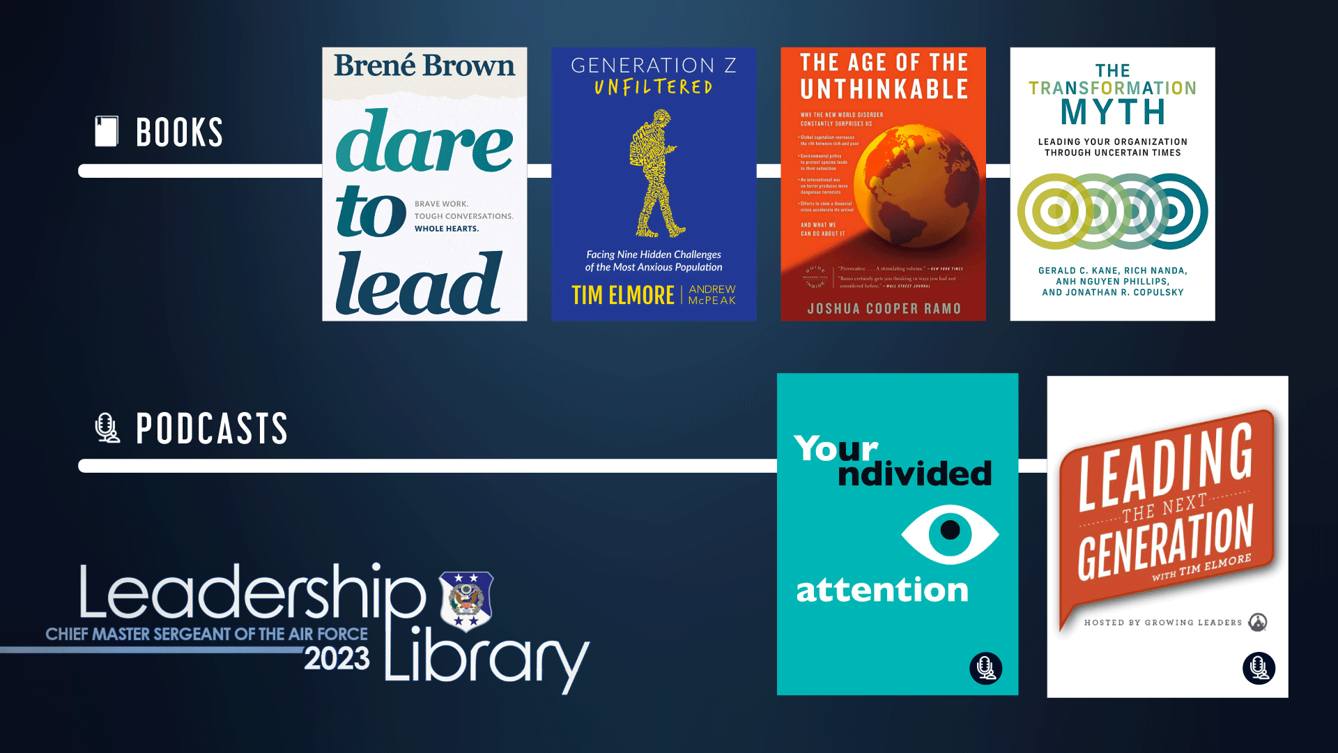 Chief Master Sergeant of the Air Force